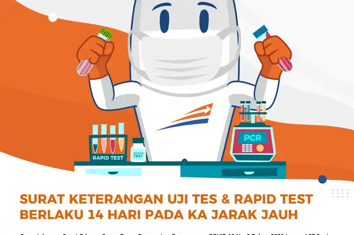 KAI Daop 3 Cirebon Perpanjang Surat Bebas Covid dan Pembatalan ...