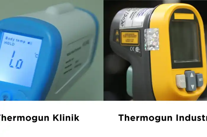 Thermogun Klinik dan Thermogun Industri Beda Lho! Ini Penjelasan BSN ...