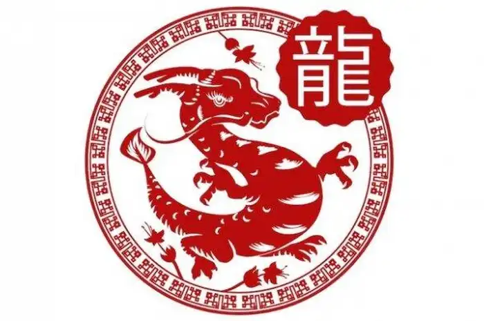 Karakter yang Paling Menonjol dari Shio Naga, Sosok Paling Ambisius ...