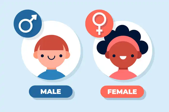 Perbedaan Jenis Kelamin dan Gender yang Sering Dianggap Sama Padahal ...
