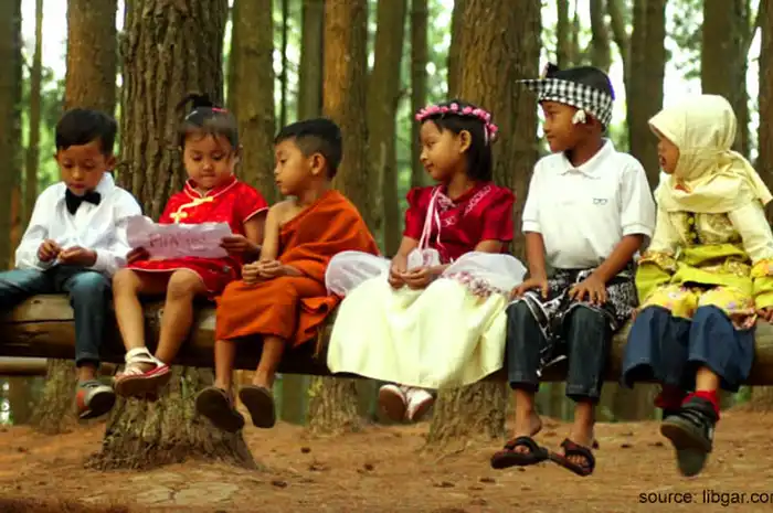 21 Contoh Norma Agama Dalam Kehidupan Sehari-hari, Lingkup Keluarga ...