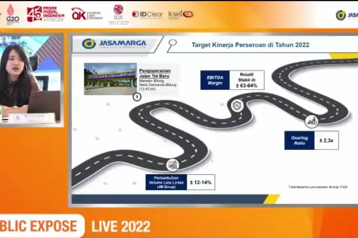 Gelar Pubex LIVE 2022, Jasa Marga Paparkan Peningkatan Kinerja Positif Perseroan di Tahun 2022 ...
