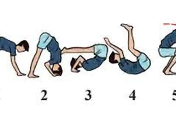 Cara Melakukan Gerak Guling Depan, Guling Belakang, dan Guling Lenting ...