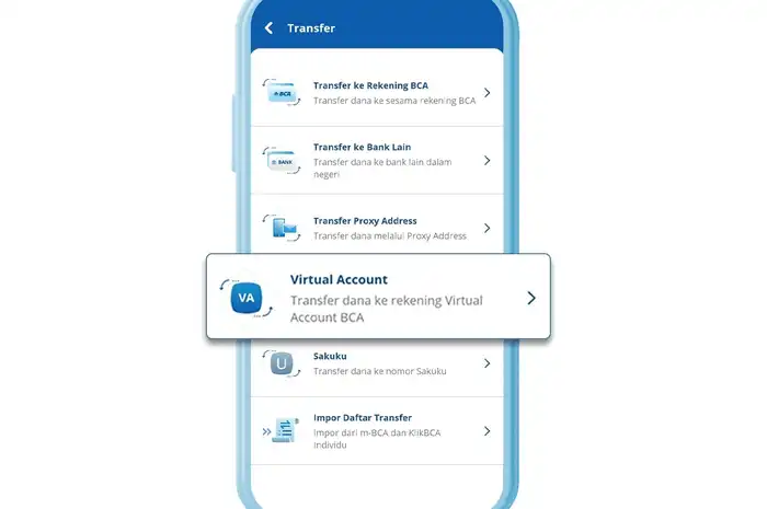 Cara Bayar Virtual Account BCA Melalui myBCA, KlikBCA hingga ATM ...