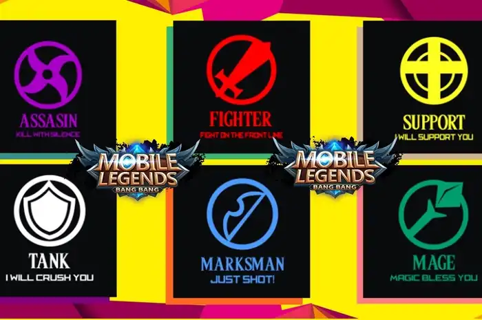 Wajib Tahu! Ini 6 Role Mobile Legend dan Penjelasannya, Kamu Bisa All ...