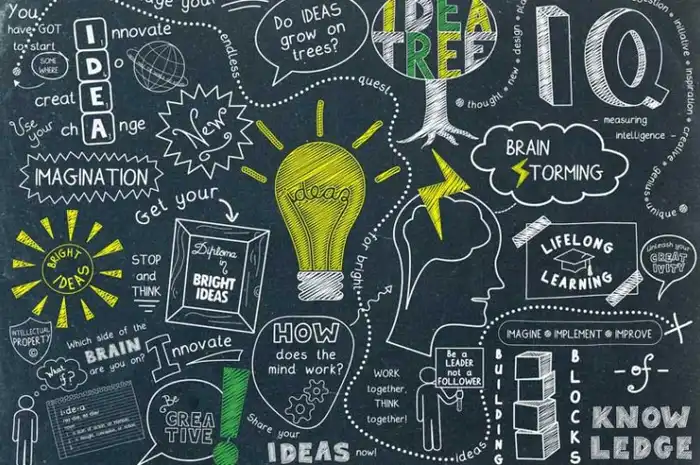 Kajian Teori: Lengkap dengan Pengertian, Cara Membuat, dan Contoh ...