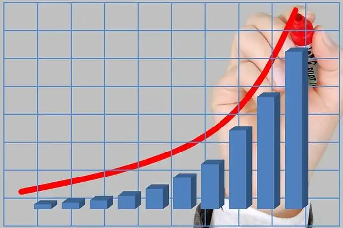 Instrumen Pasar Modal Pengertian Jenis Dan Fungsinya Sonora Id