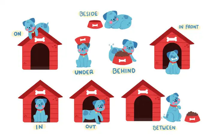 Preposition Of Place Pengertian Jenis Dan Contoh In On At Sonora Id