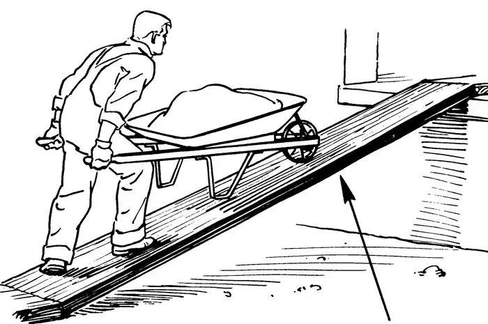 Bidang Miring: Rumus, Keuntungan Mekanis dan Contoh Soalnya - Sonora.id