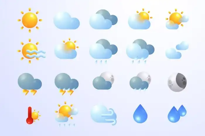 6 Unsur-unsur Cuaca dan Iklim, Materi Pelajaran Geografi - Sonora.id