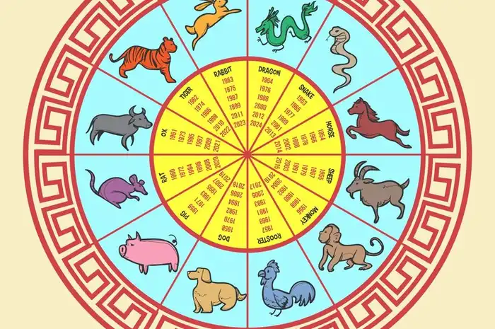 3 Shio yang Peroleh Karma Baik Hingga Makmur di Tahun Naga Kayu - Sonora.id