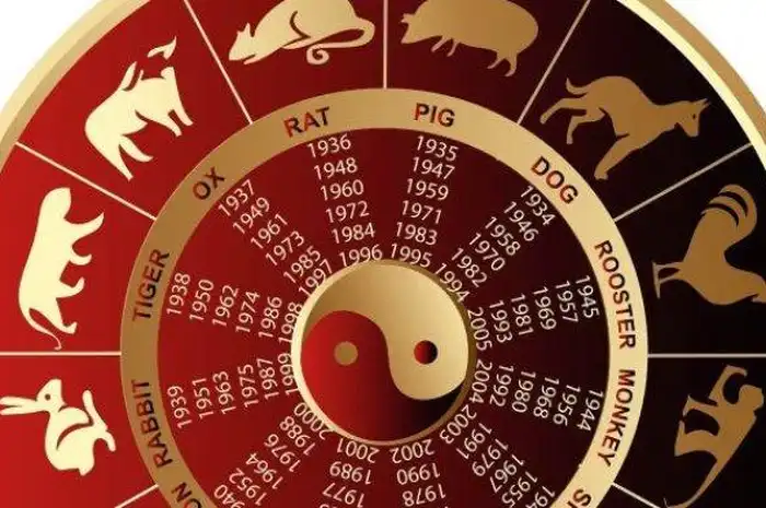 3 Shio Paling Hoki Besok 7 Maret 2024, Cek Sekarang Juga! - Sonora.id