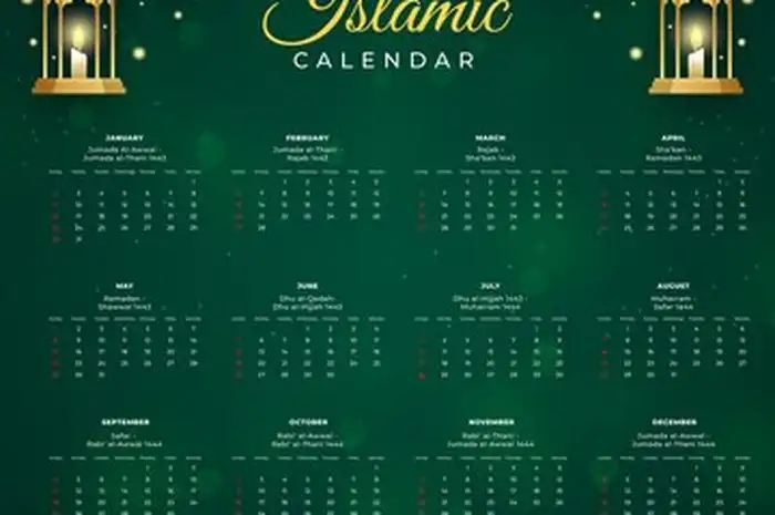9 Peristiwa Penting Tentang Islam yang Terjadi di Bulan Safar, Kenali ...