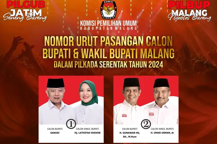 Ini Nomor Urut Pasangan Calon Bupati dan Wakil Bupati Kabupaten Malang - Sonora.id