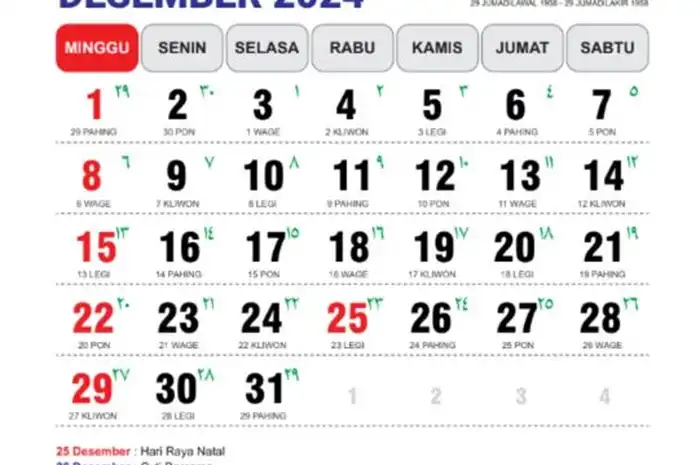 Kalender Jawa Desember 2024, Beserta Weton dan Hari Libur Nasional ...