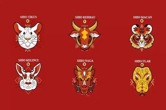 Ramalan Shio Besok 1 Februari 2025: Shio Kelinci, Naga, Kambing, Babi ...