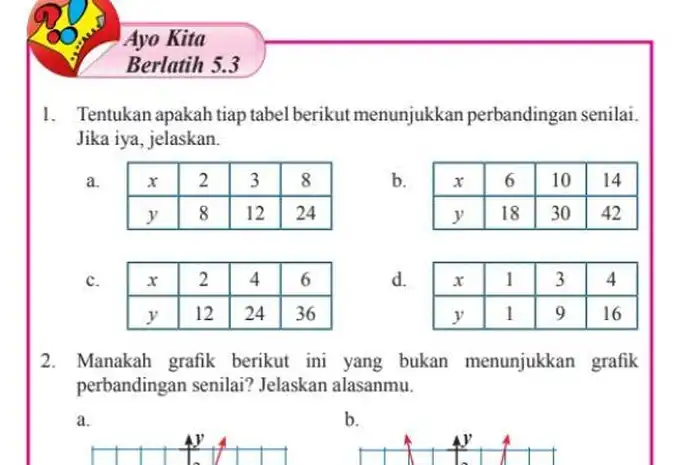 10 Contoh Soal Perbandingan Senilai dengan Pembahasan - Sonora.id