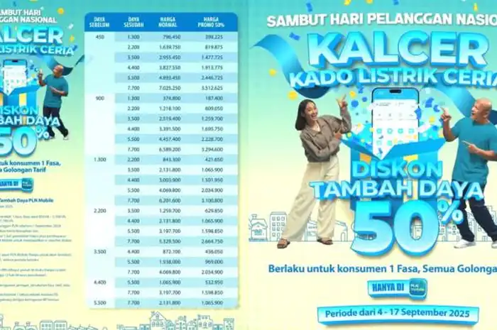 PLN Promo Tambah Daya 50 Persen hingga 17 September 2025, Simak Rincian ...