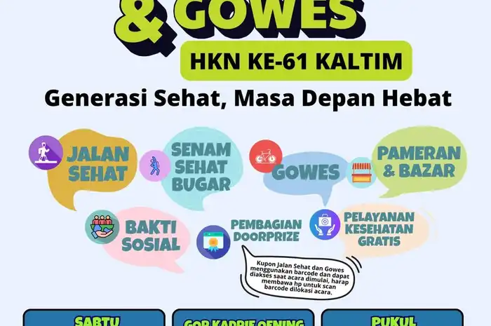 DPRD Kaltim Apresiasi Rencana Pelaksanaan HKN ke-61 oleh Dinkes Kaltim ...