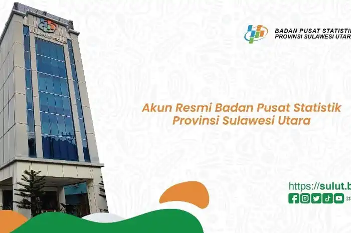 BPS Sulut Rilis Potret Inflasi Awal 2026, Manado Catat Inflasi ...