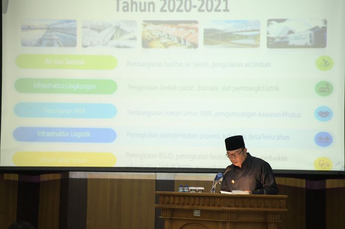 Tahun 2021, Jabar Fokus Pada Percepatan Pemulihan Dampak Pandemi ...