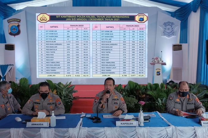 Press Release Akhir Tahun 2021 Polda Kalsel, Angka Kejahatan Menurun - Sonora.id