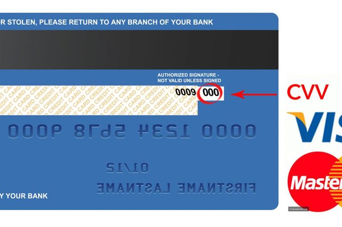 Punya Kartu Debit? Ketahui Apa Itu CVV sebagai Pengaman Transaksi Ini ...