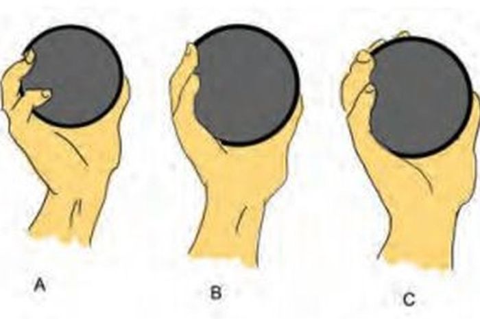 3 Cara Memegang Peluru yang Benar dalam Tolak Peluru, Lengkap! - Sonora.id