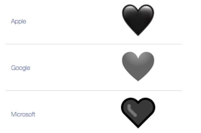 Arti Emoji Love Hitam, Putih, dan Lainnya, Jangan Sembarangan Ketik ...