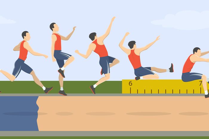 Berikut Ini Ukuran Lapangan Lompat Jauh dan Gambar, Pelajaran PJOK ...