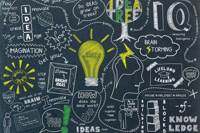 Kajian Teori: Lengkap dengan Pengertian, Cara Membuat, dan Contoh ...