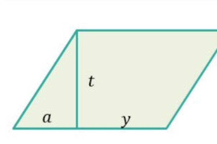 Rumus Luas dan Keliling Jajar Genjang dan Contoh Soal Matematika ...