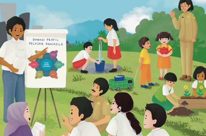 Bagaimana Cara Membuat Laporan Hasil Project Pancasila yang Efektif ...