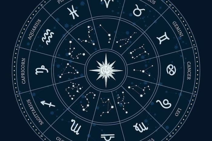 12 Deretan Warna Keberuntungan Para Rasi Bintang Zodiak di Tahun 2023 ...