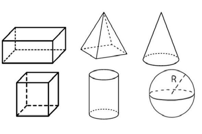 4 Contoh Soal Jarak Titik ke Bidang, Lengkap dengan Pembahasan - Sonora.id