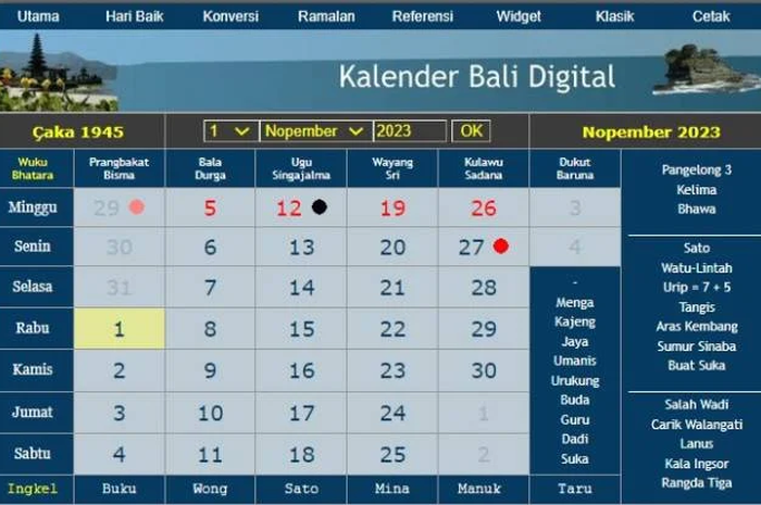 Kalender Bali Bulan November 2023, Lengkap dengan Daftar Rerainan ...