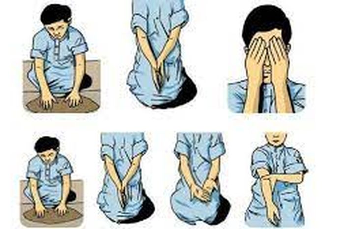 Tujuan Tayamum, Beserta, Rukun, Sunnah, Syarat, dan Tata Caranya ...