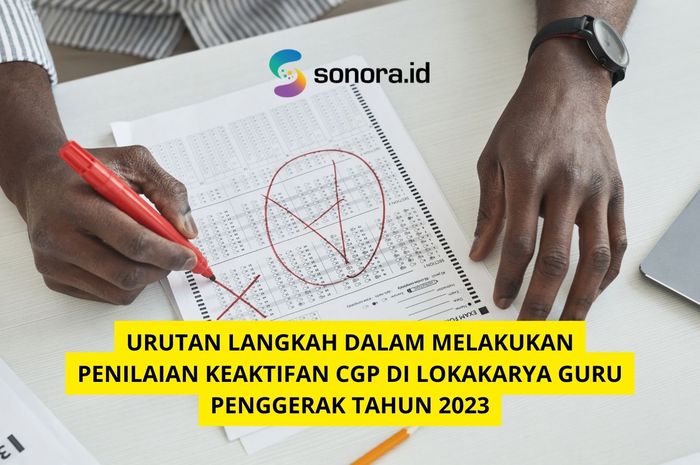 Urutan Langkah dalam Melakukan Penilaian Keaktifan CGP di Lokakarya Guru Penggerak Tahun 2023 ...