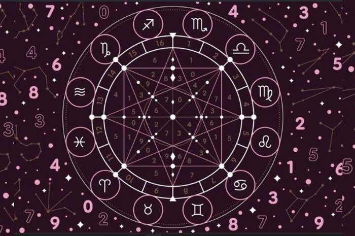 Ramalan Zodiak Hari Ini, 14 Januari 2024: Aries, Taurus, Gemini, Cancer ...
