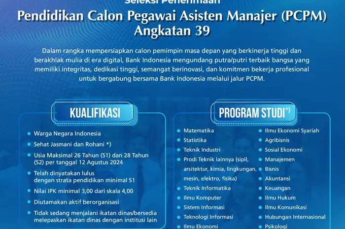 Link dan Syarat Pendaftaran PCPM BI 39 Tahun 2024, Simak Selengkapnya - Sonora.id