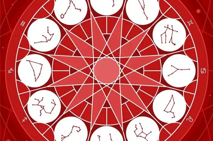 Serupa Tapi Tak Sama, Ini Perbedaan Shio dan Zodiak - Sonora.id