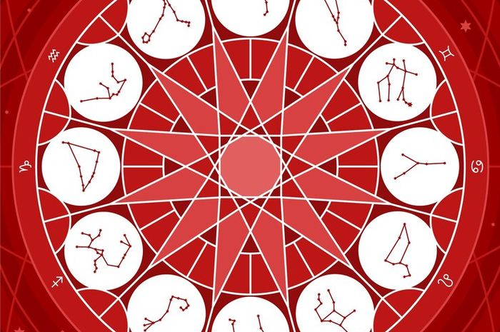 Serupa Tapi Tak Sama, Ini Perbedaan Shio dan Zodiak - Sonora.id Serupa Tapi Tak Sama, Ini Perbedaan Shio dan Zodiak - Sonora.id