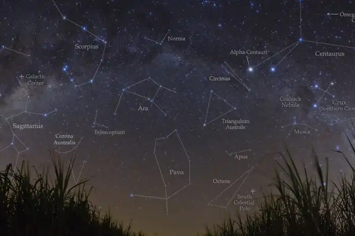 10 Nama Rasi Bintang yang Paling Populer di Langit, Salah Satunya Orion ...