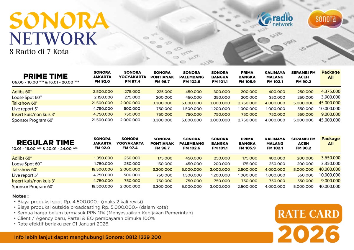 Rate Card - Sonora.id
